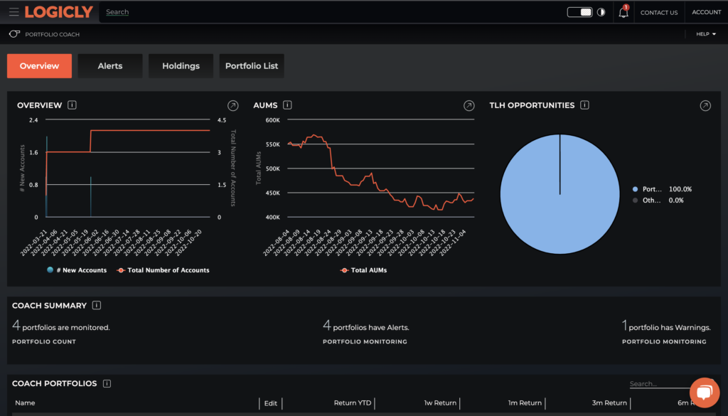 Get Prepared for Reg BI Enforcement in 2023
